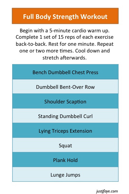 Basic Full Body Strength Workout Just J Faye